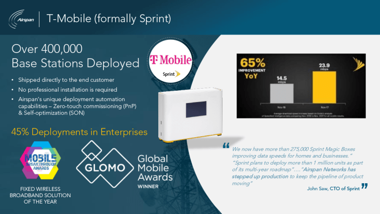 Home - Public Networks - Airspan